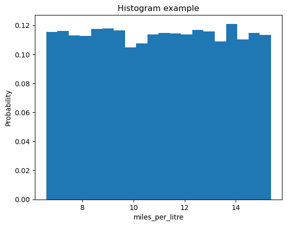 Histograms — M24568 and M20741 Intro to CompSMAP
